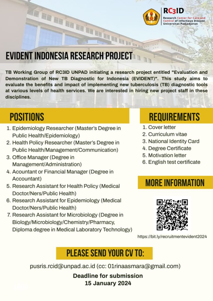 Evident Indonesia Research Project | FK UNPAD - Official Site